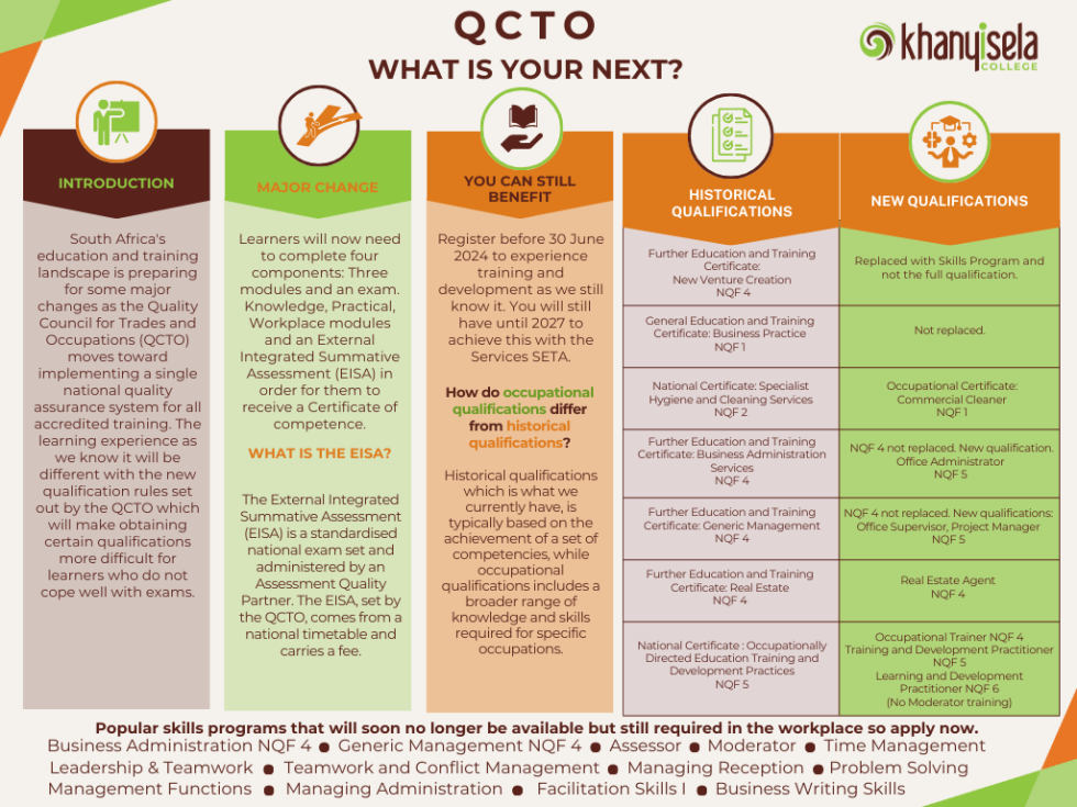 QCTO | Khanyisela College
